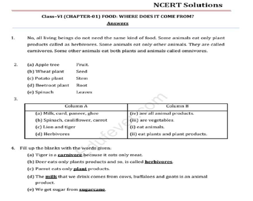 CBSE Class 6 Science NCERT Solutions In PDF CBSE Class 6 Science NCERT Solutions In PDF