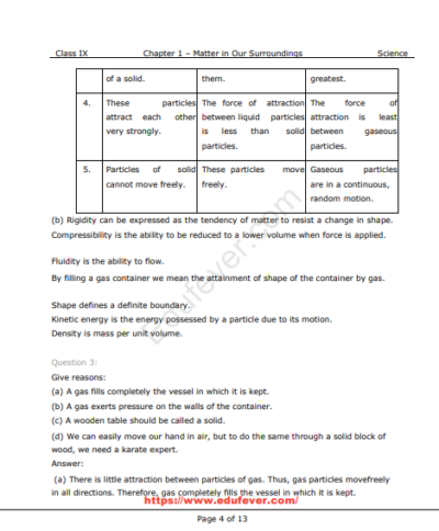 CBSE Class 9th Science NCERT Solutions in PDF