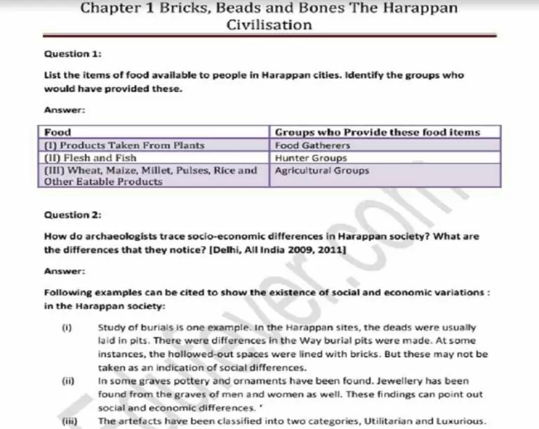 Class 12th History Themes in Indian History Part 1 NCERT Solutions