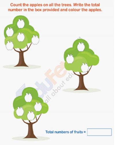 Class UKG - Count and Color the fruits on Trees Math's Worksheet in PDF