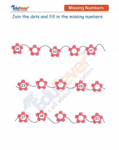 Class UKG - Fill The Missing Number Worksheet in PDF For Kindergarten