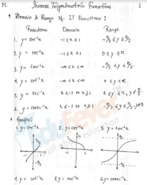Inverse Trigonometric Functions Hand Written Notes for JEE Mains