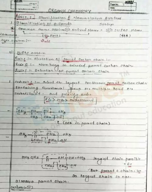 Nomenclature- Iupac Name Hand Written Notes for JEE Mains & NEET
