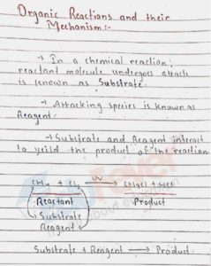 Organic reaction & their Mechanism -1 Hand Written Note for Entrance Exam