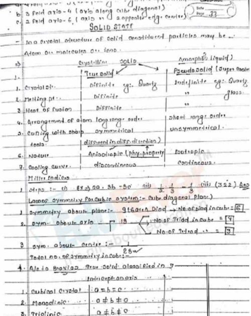 Solid State Hand Written Notes for JEE Main & NEET Entrance Exam