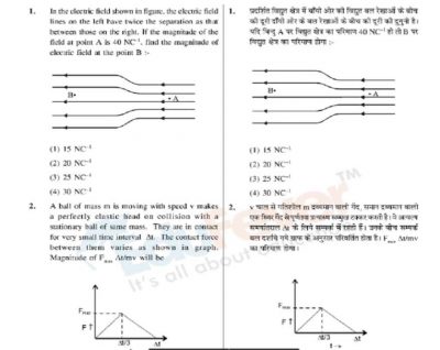 NEET UG Major Test (Sample Paper-1)