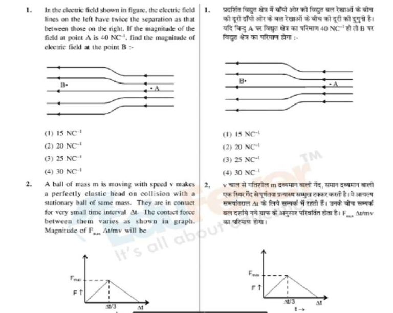 NEET UG Major Test (Sample Paper-1)