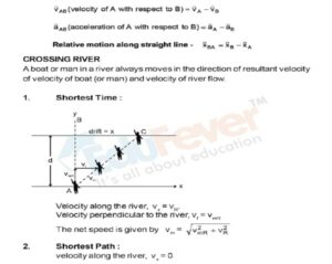 Relative Motion Revision Note for JEE Main & NEET Entrance Exam