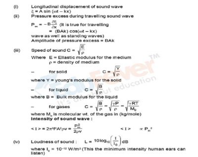 Sound Waves Revision Notes for JEE Mains & NEET Entrance Exam