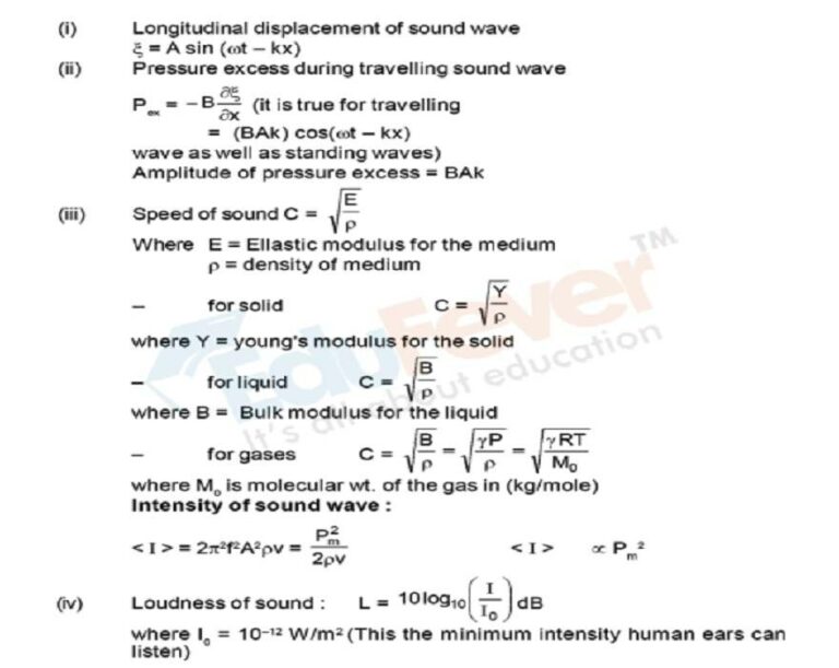 Sound Waves Revision Notes for JEE Mains & NEET Entrance Exam