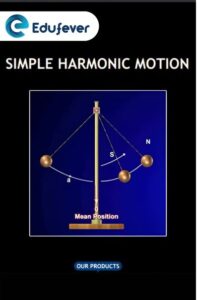 Simple Harmonic Motion Revision Notes for JEE Mains & NEET Exam
