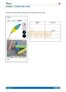 CBSE Class 1 English Worksheets in PDF