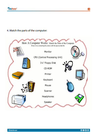 CBSE Class 1 Parts Of Computer Worksheet CBSE Class 1 Parts Of Computer Worksheet