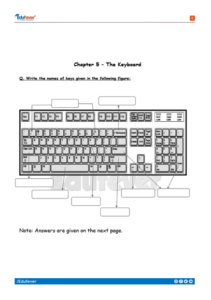 CBSE Class 1 Parts Of Computer Worksheet