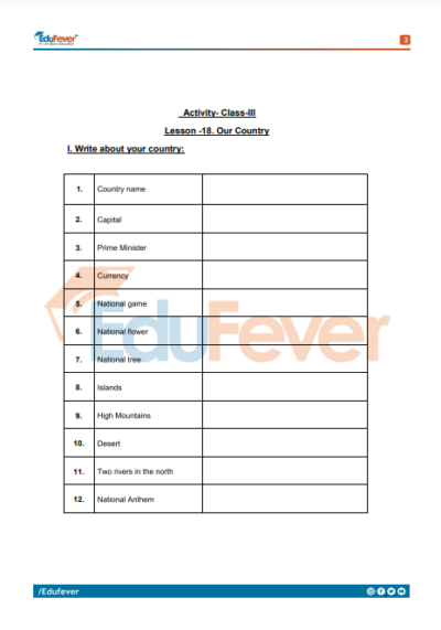 CBSE Class 3 EVS Class Test in PDF