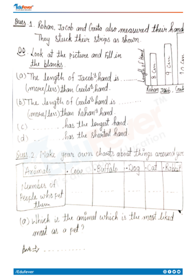CBSE Class 3 Math Smart Chart Worksheet with Solutions