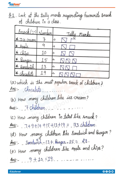 CBSE Class 5 Maths Smart Charts Worksheet with Solutions