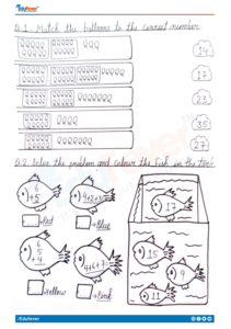 Class 1 Math How Many Worksheet with Solution
