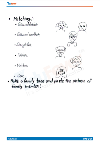 Class 1 EVS My Family Worksheet with Solutions