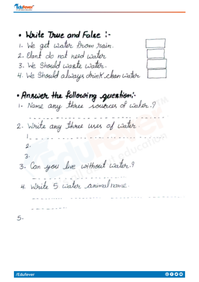 Class 1 EVS Water & Shelter Worksheet with Solution