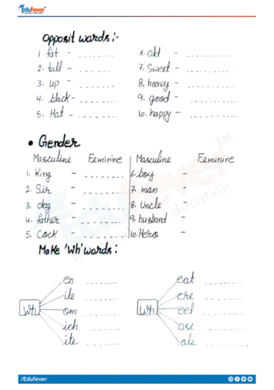 CBSE Class 1 English Our Tree Worksheet with Solution