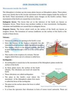 Class 7 Our Changing Earth Questions and Answers