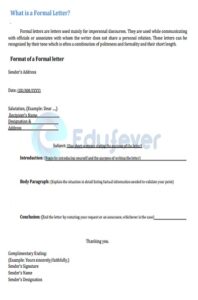 CBSE Class 6 English Grammar Formal Letters