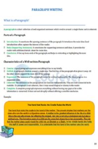 CBSE Class 6 English Paragraph Writing