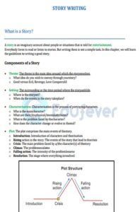 CBSE Class 6 English Story Writing in PDF