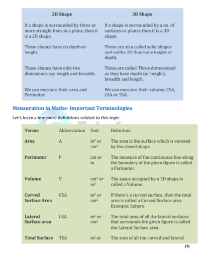 CBSE Class 6 Maths Chapter 10 Mensuration Worksheets
