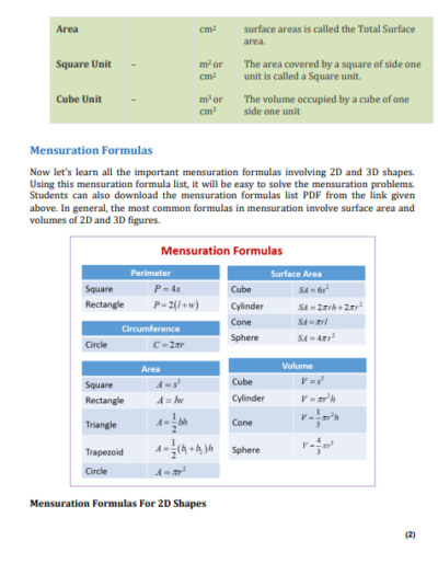 Cbse Class 6 Maths Chapter 10 Mensuration Worksheets