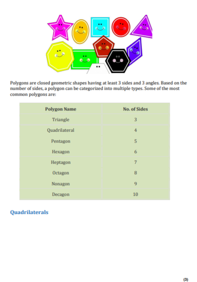 Class 6 Maths Chapter 5 Understanding Elementary Shapes Worksheets