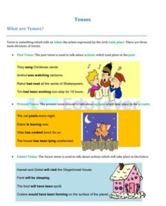 CBSE Class 8 English Tenses PDF