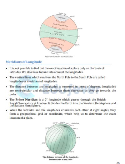 Class 6 Globe Latitudes and Longitudes Questions and Answers