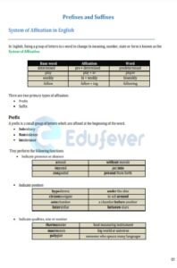 CBSE Class 10 English Prefixes And Suffixes PDF