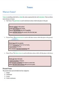 CBSE Class 10 English Tenses PDF